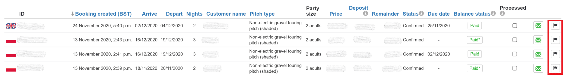 What is the flagging system? - Pitchup®